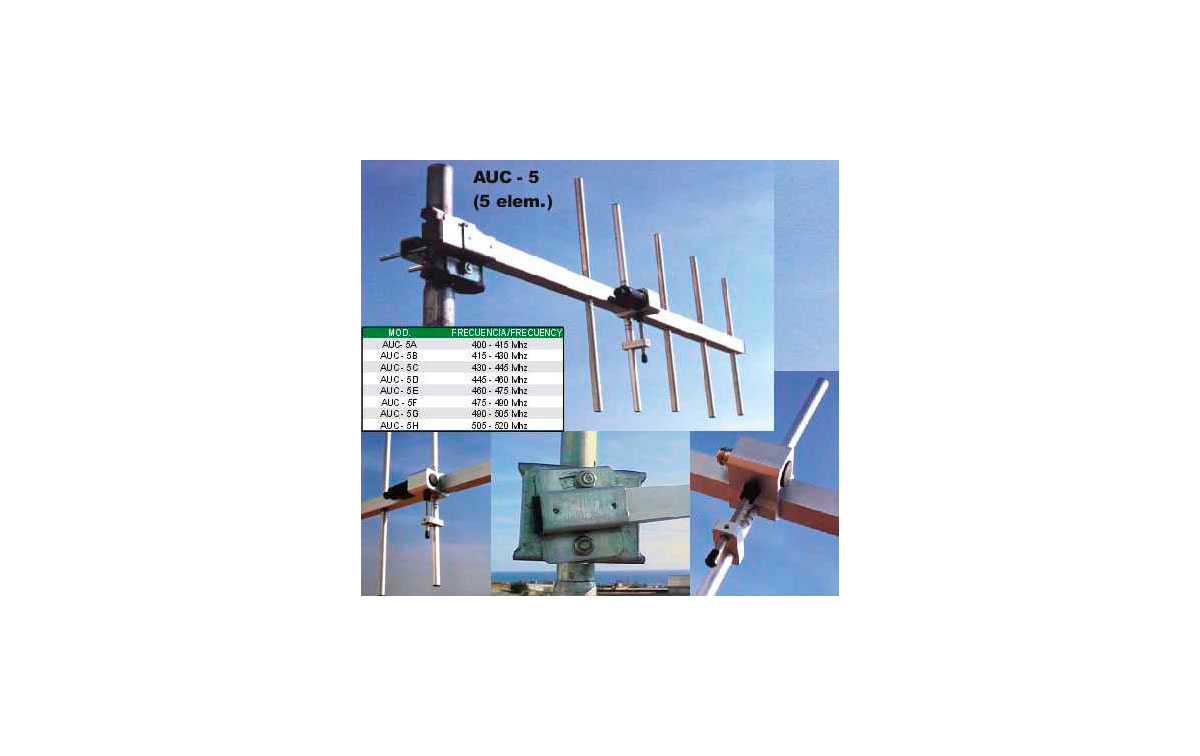 Antena diretiva profissional de AUC5 5 elementos UHF 430-445 MHZ