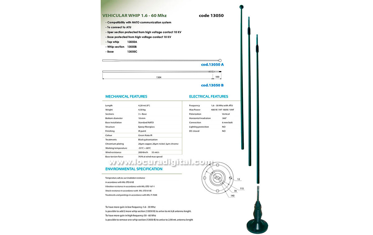 BANTEN-13050 Antenne militaire en fibre de verre, bande large 1,6-60 M...