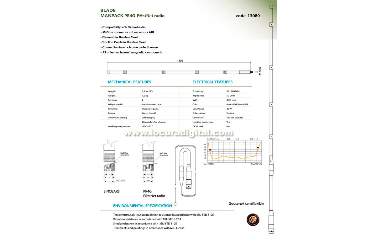 BANTEN-13080 military spade manpack antenna PR4G FASTNET Stainless Ste...