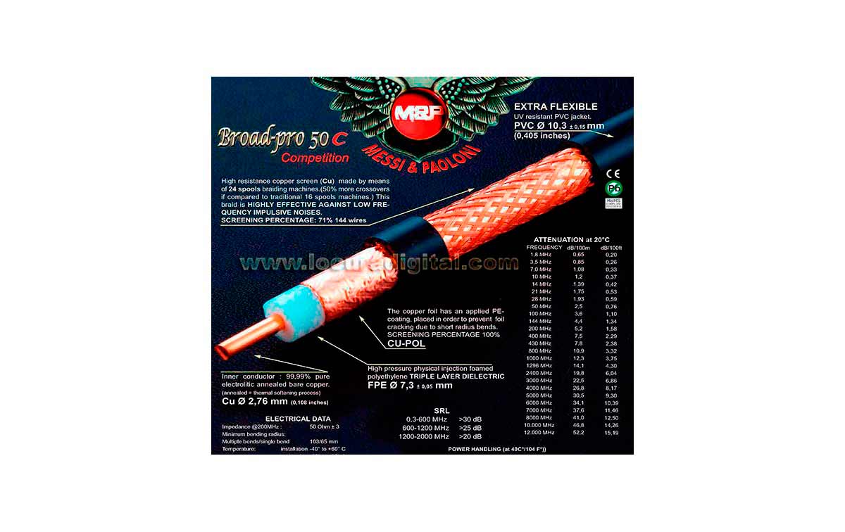 BROADPRO50 M & P BROAD PRO50 Coaxial cable high quality profes...