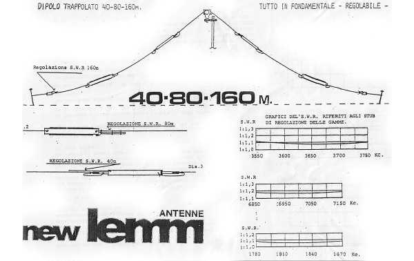 LEMM AT50 Dipole Antenna bands 40 - 80 - 160 meters (7 Mhz. - 3.5 Mhz.