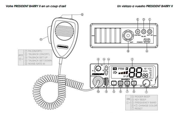 President BARRY II 12-24 volts. CB station 27 Mhz 40 AM / FM channels