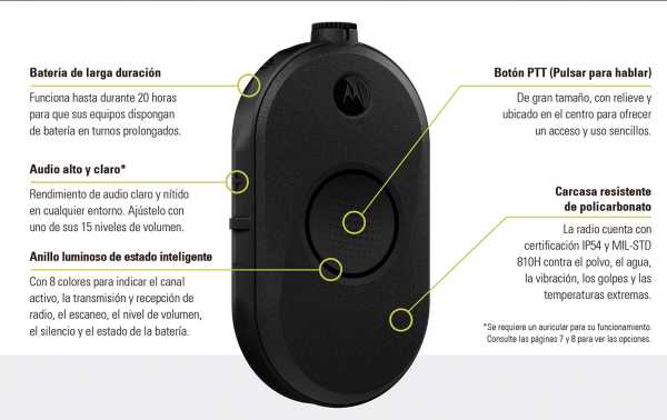 MOTOROLA CLP446e Walkie compact UTILISATION GRATUITE PMR446 taille r&e...
