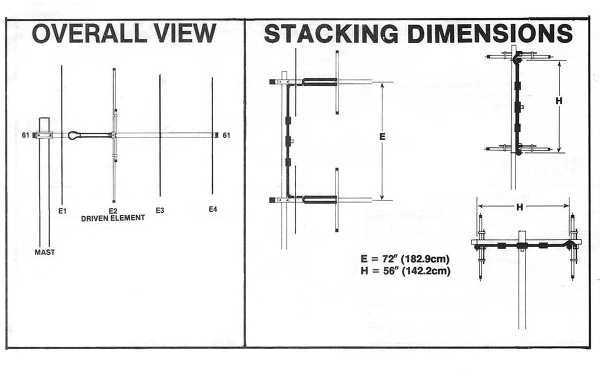 CUSHCRAFT A124WB Amateur radio directive 4 elements VHF 144-148 Mhz