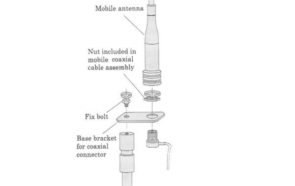 DIAMOND DAP-600 Aluminum telescopic pole from 1.5 mts to 6 mts