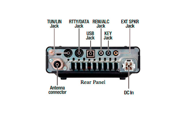 YAESU FT-891 Compact HF/VHF/100W Transceiver and Detachable Panel