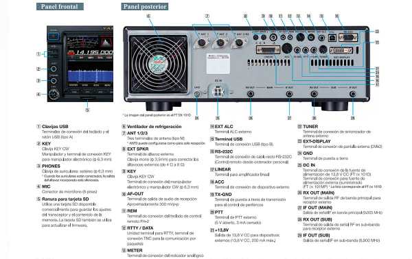 YAESU FTDX101MP HF/50 MHz TRANSCEIVER with 200 Watt Output