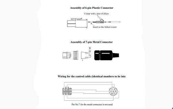 YAESU G 450 CDC Rotor Azimutal tipo torreta par de fuerza 600kg/cm