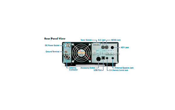 ICOM IC-7300 Base Transceiver HF / 50 MHz