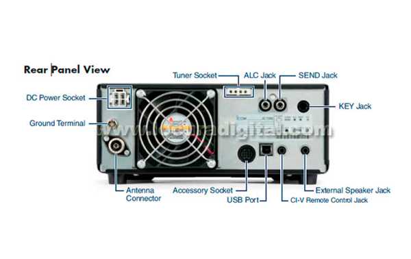 ICOM IC-7300 HF / 50 / 70 Mhz Base Transceiver Flashlight Gift ICOM IC-7300 HF / 50 / 70 Mhz Base Transceiver Flashlight Gift