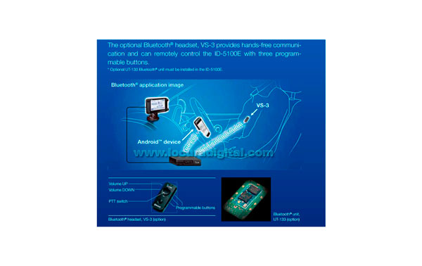 ICOM ID-5100E VHF/UHF Dual Band Digital Transceiver with touch screen