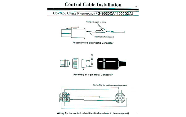 Connecteur pour rotor YAESU G-800DXA - 1000DXA