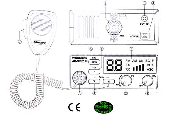 PRESIDENT JIMMY II CB 27 Mhz station. AM-FM. 12 volts