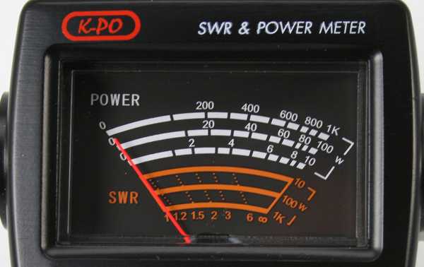 K-PO RS-27 Stationary SWR meter wattmeter CB 27 Mhz and 10 meters