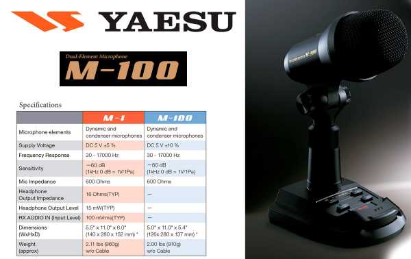 YAESU M-100 Desktop microphone for YAESU stations