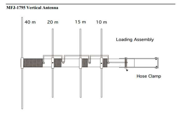 MFJ1795 MFJ Vertical HF Mobile Antenna 40 -20-15-10-meters