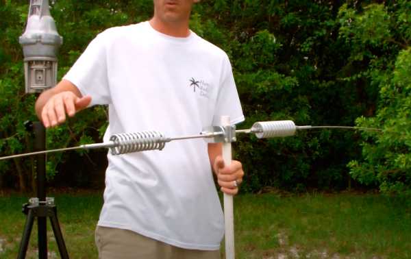 MFJ347 MFJ Support for mini dipole for 2 single-band mobile antennas