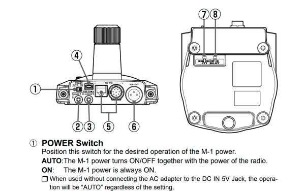 YAESU M-1 Hi-Fi Microphone with Nine Band Graphic Equalizer