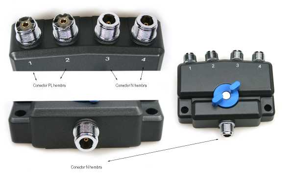 MIRC04COMBO 4-position switch: 2 PL connectors + 2 N connectors
