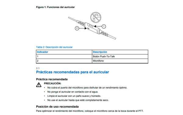 MOTOROLA PMLN8190 Micro-écouteur Pinganillo pour CLP-446e