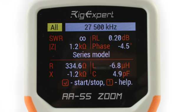 AA-55 ZOOM RIGEXPERT Antenna analyzer from 60 Khz to 55 Mhz.