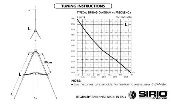 SIRIO STARDUSTER M-400 Antena base 1/4 onda CB 27 Mhz. 26,5 a 30 Mhz