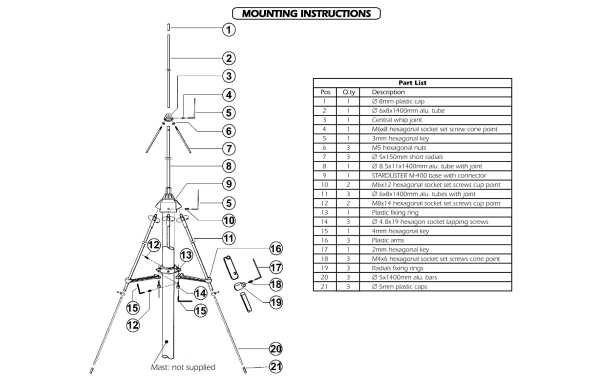 SIRIO STARDUSTER M-400 Base antenna 1/4 wave CB 27 Mhz. 26.5 to 30 Mhz