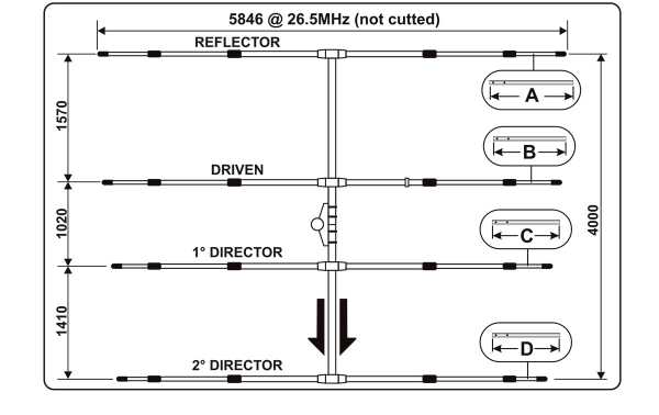Cb Beam Antenna - The Best Picture Of Beam