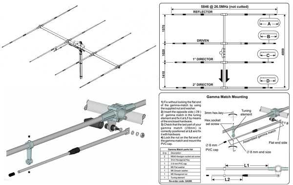 SIRIO SY-4. Antena CB Direcitva YAGI de 4 elementos para CB