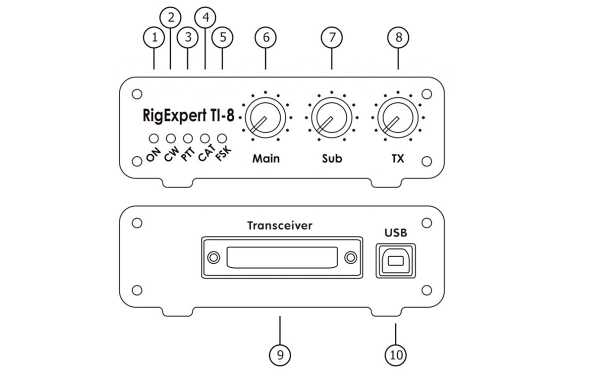 45％割引【新作からSALEアイテム等お得な商品満載】 RigExpert TI-8 アマチュア無線 その他-OTA.ON.ARENA.NE.JP